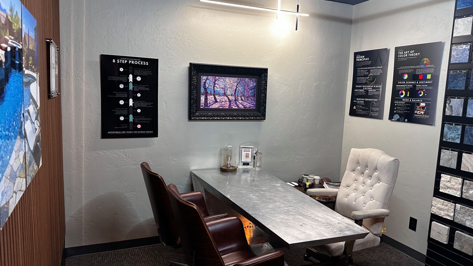 The Ultimate Guide to Choosing a Pool Contractor in Tucson - Omni Pool ...